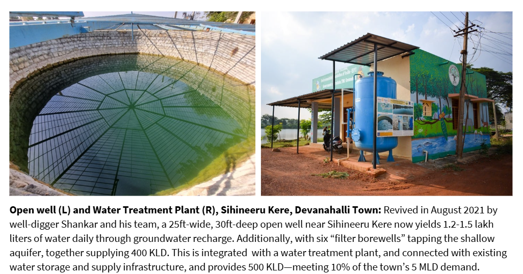 Integrated Water Management in Towns around Bengaluru - Earth Exponential